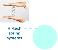 Restapedic – Luxury Bedding